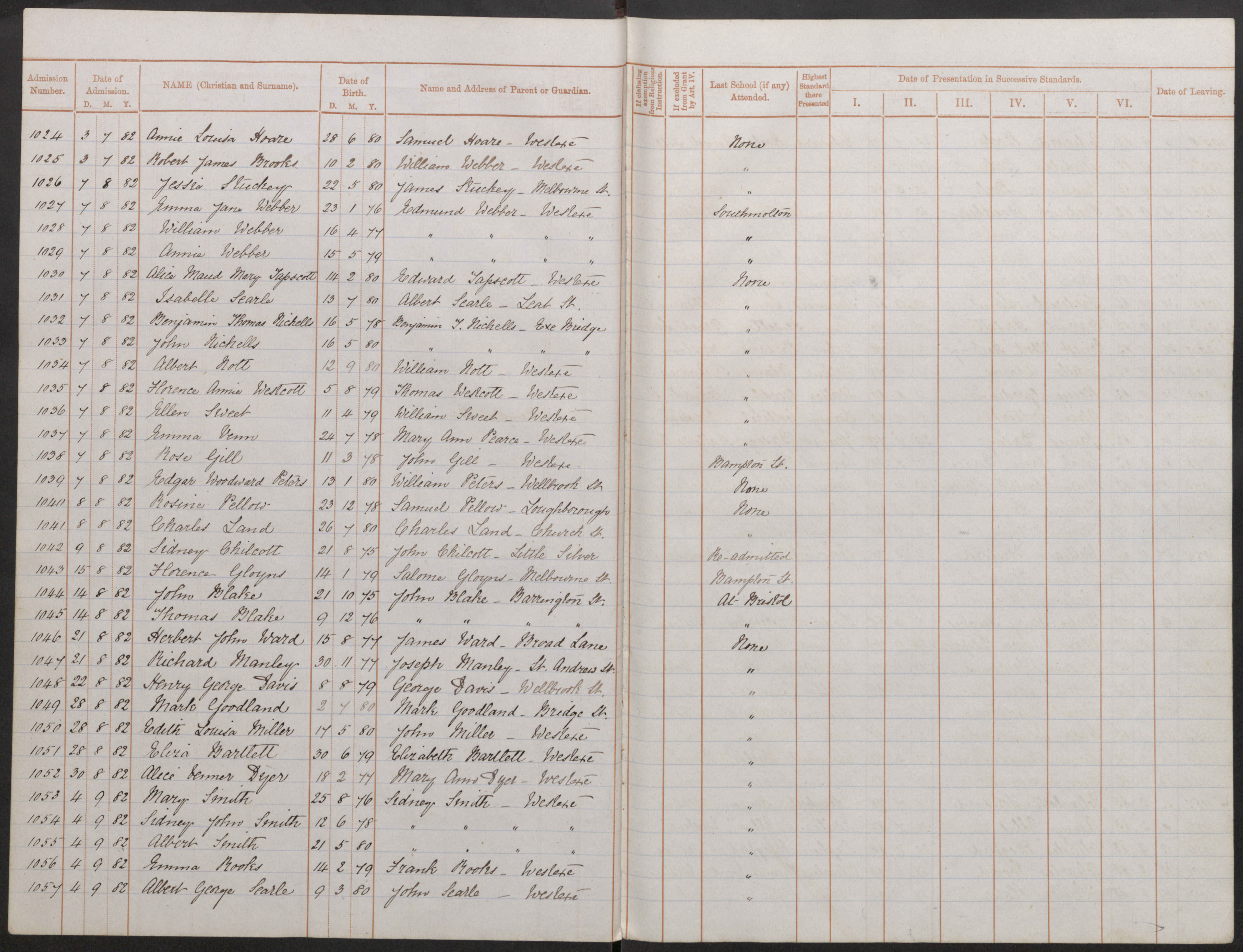 The Tapscott Family Tree - Source Page 42